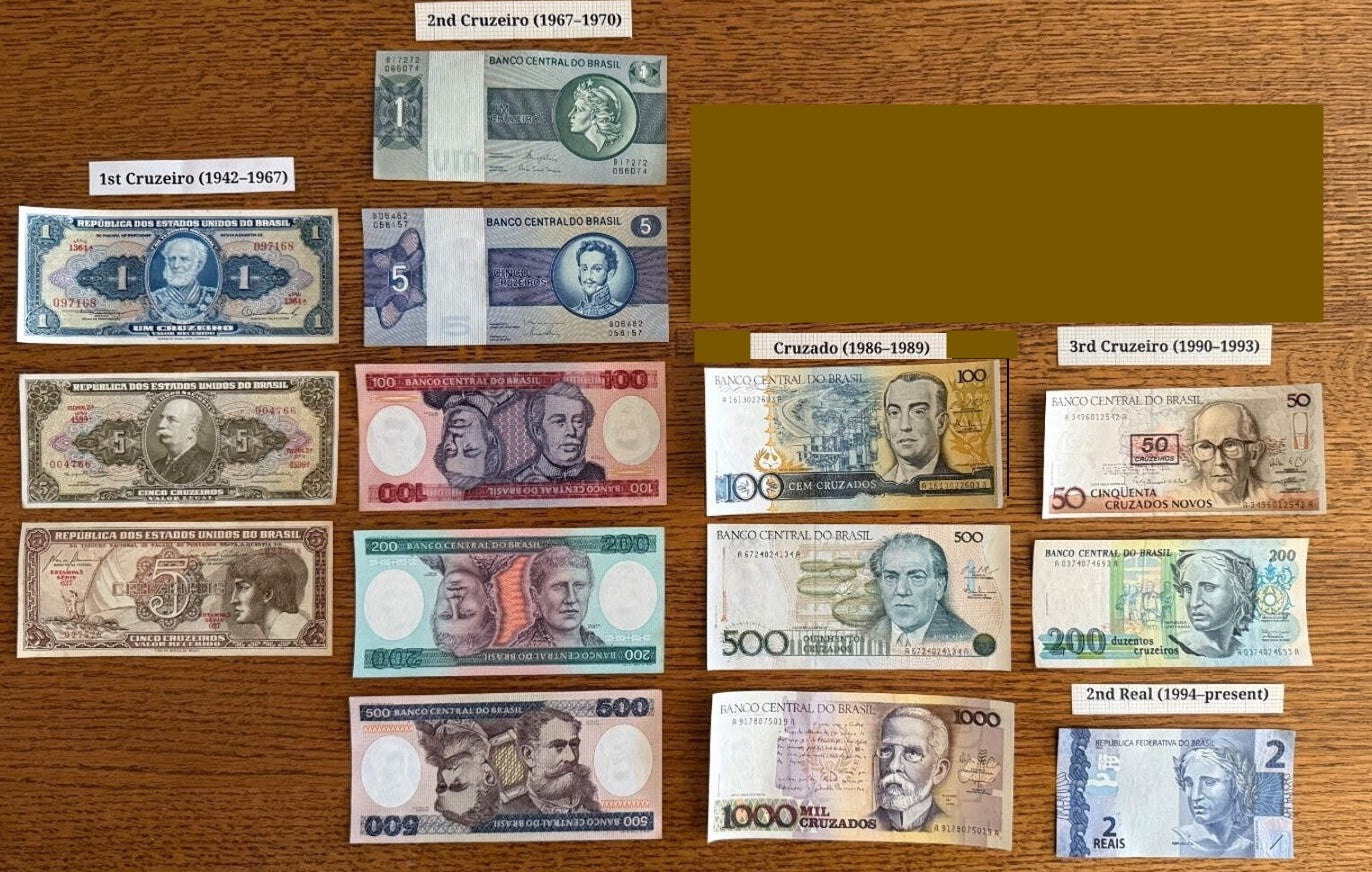14 different Brazil banknotes paper money UNC AU XF – World Money Store